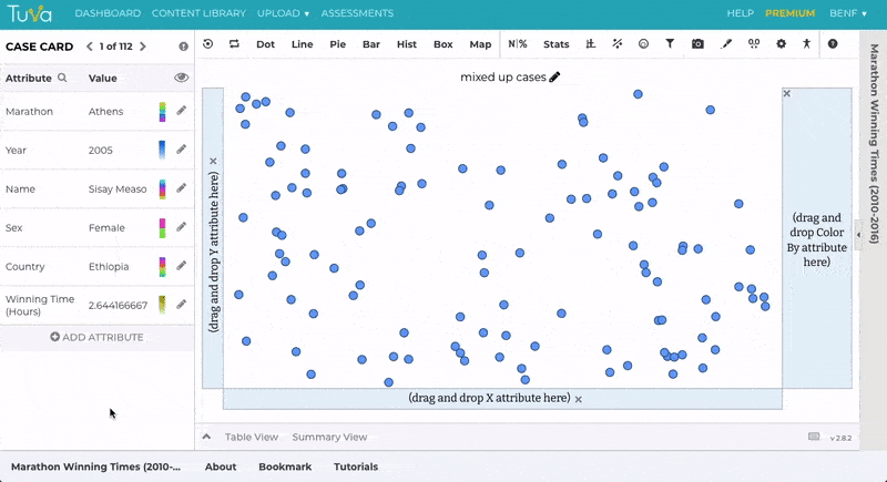 Tutorials Creating Graphs Charts on Tuva | Tuva