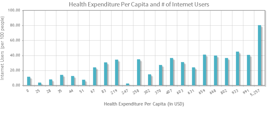 301 Moved Permanently